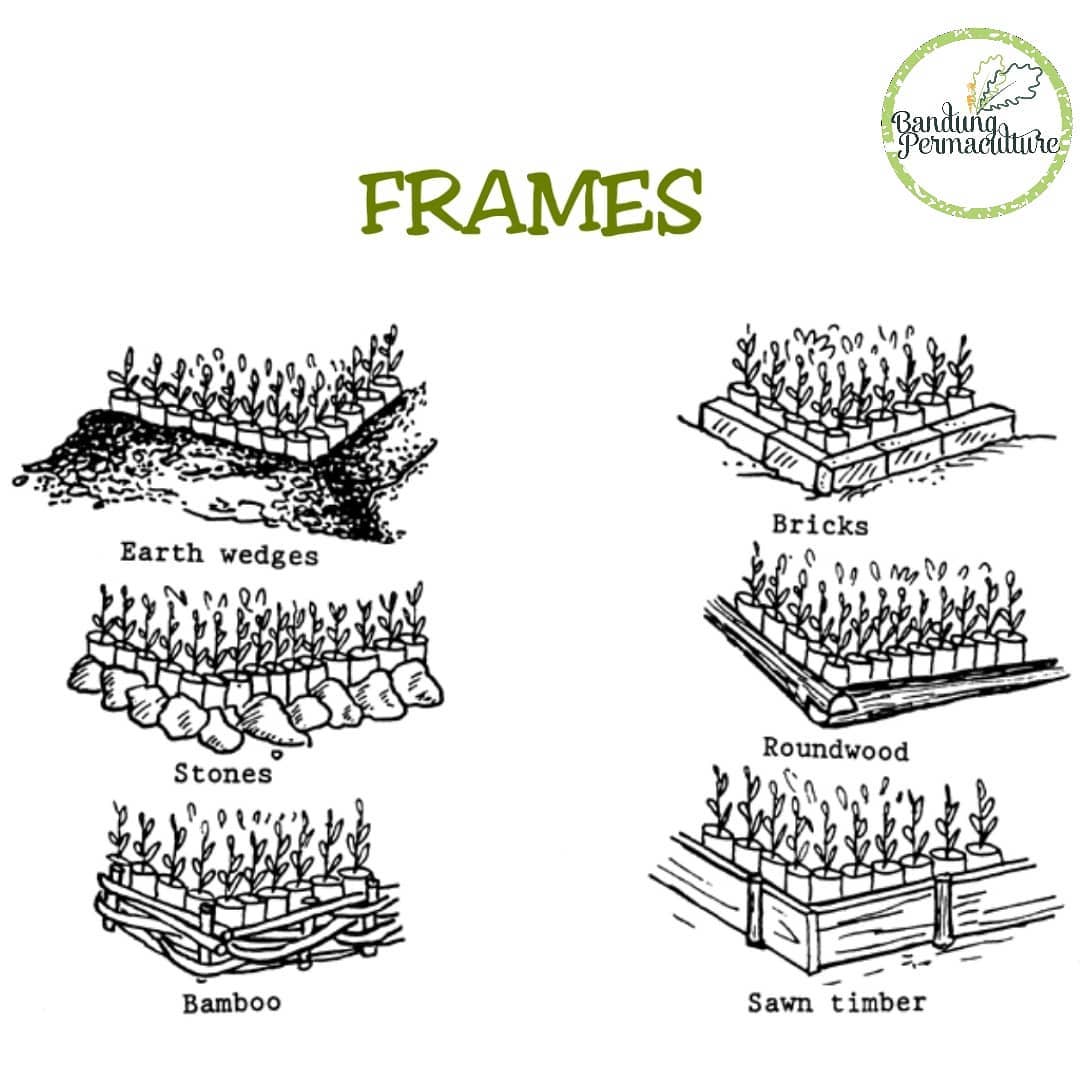 Permaculture Approach 1 – Soil Management. Frames, Butuh Tidak? – Suma ...