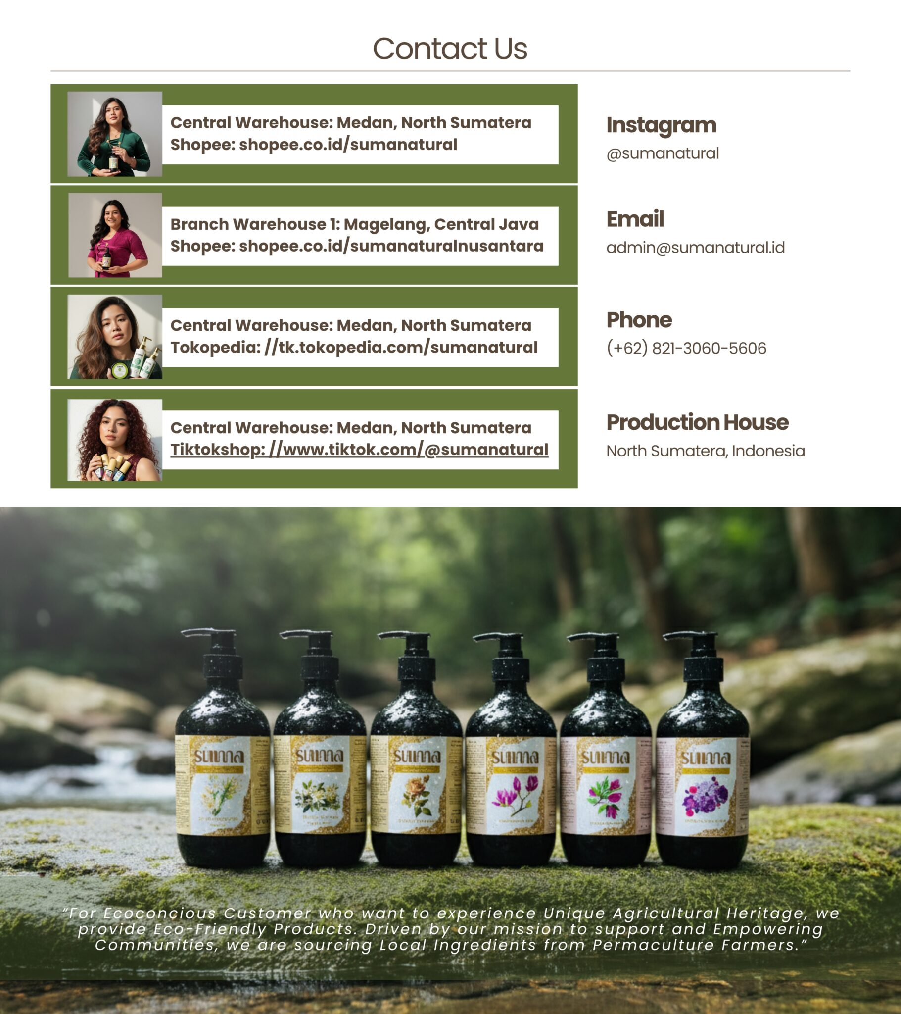 Apa Itu Sabun? Sejarah & Proses Pembuatan Sabun Alami – Suma Natural ...